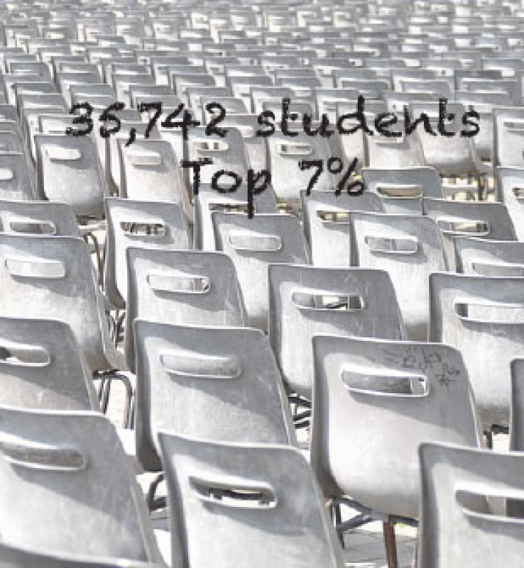 Statistics and Probability Archives - AMSI Schools Statistics and Probability Archives - AMSI Schools